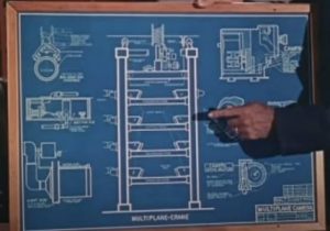 The Evolution of Disney Animation Styles | CraveFX